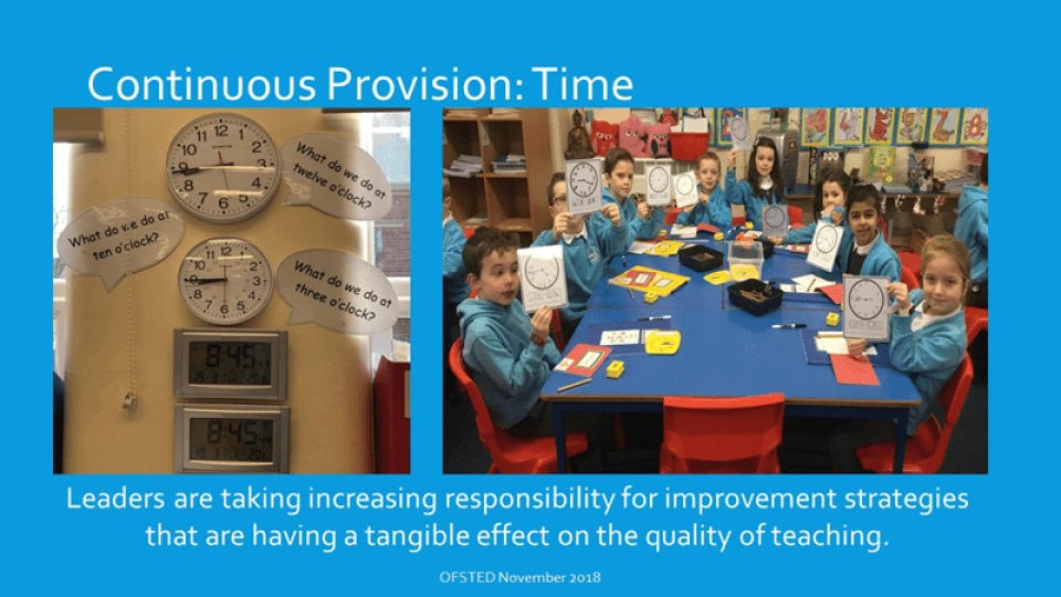 Our Curriculum - Cestria Primary School